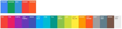 Variations Using Bootstrap Material Design W3resource