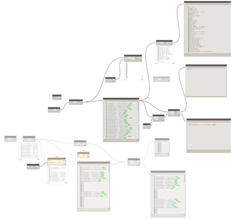 Apply View Template Properties To Views With Specific View Templates