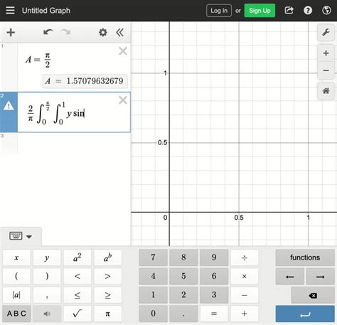 Solvedthe Average Value Or Mean Value Of A Continuous Function Fx Y