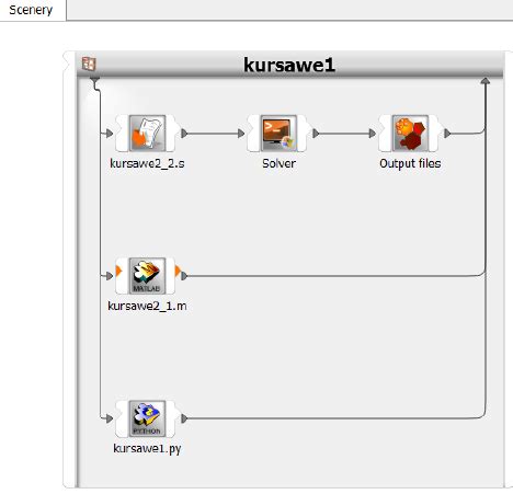 Kursawe FunctionsIntegration Of ASCII Python MATLAB And Excel