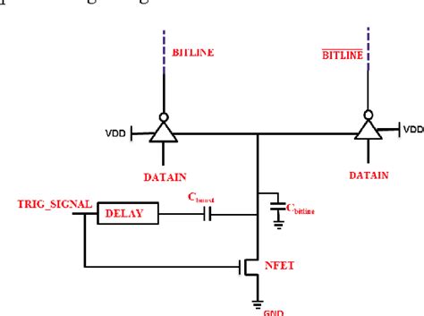 Figure 3 From Write Assist Scheme To Enhance Sram Cell Reliability Using Voltage Sensing