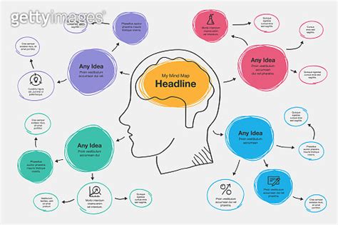 Hand Drawn Infographic For Mind Map Visualization Template With Head