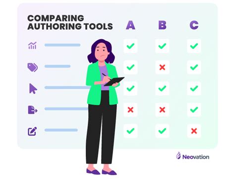 What To Consider When Comparing Elearning Authoring Tools