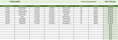 Efficient Uniform Inventory Template For Google Sheets