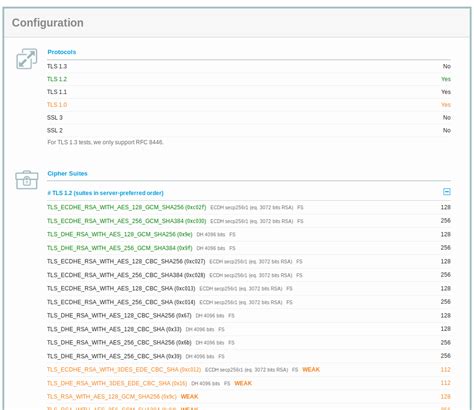 你的ssl真的安全嗎？ssl Server Test免費替你的ssl打分數 Magiclen