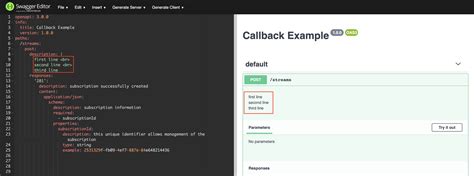 Yaml Multiline Strings In Swagger Editor Stack Overflow
