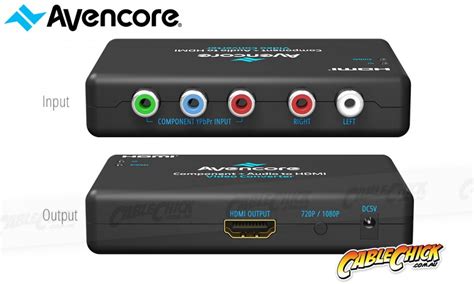 Component Video to HDMI Converter