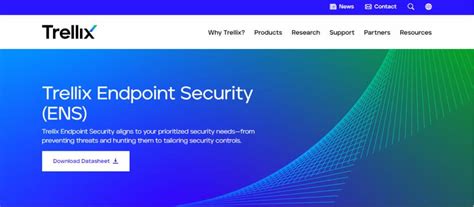 8 Best Endpoint Detection And Response For 2025 Paid Free