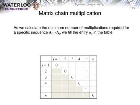 Ppt Dynamic Programming Powerpoint Presentation Free Download Id2128648