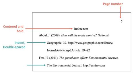 Apa Referencing Guide Difference Between Apa Harvard Vrogue Co