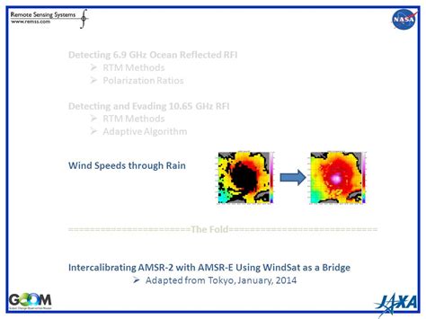 Amsr Bias Busting Find Beat Repeat Report Ppt Download