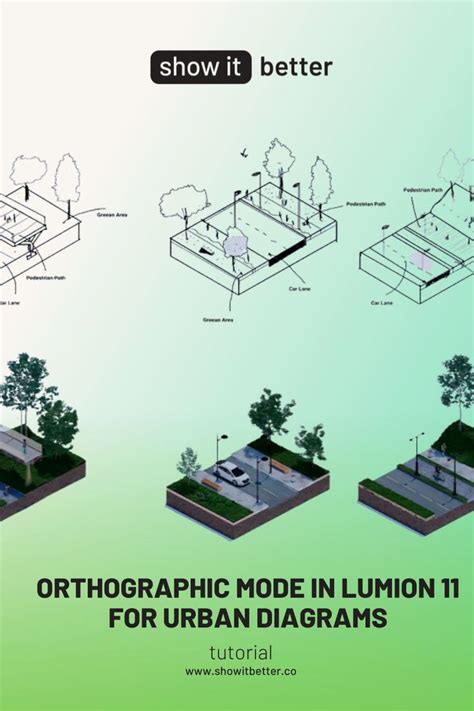 Orthographic Mode In Lumion 11 For Urban Diagrams Photoshop Landscape