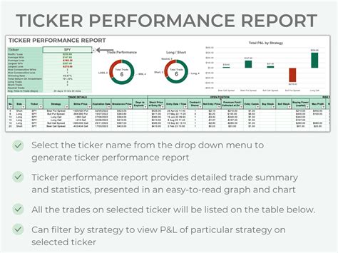 Options And Stock Trading Journal Trading Dashboard Trade Analysis
