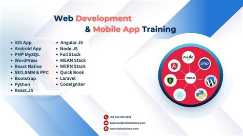 Webdevtraining Learntocode Webdevelopment Codingbootcamp Frontenddev Backenddev