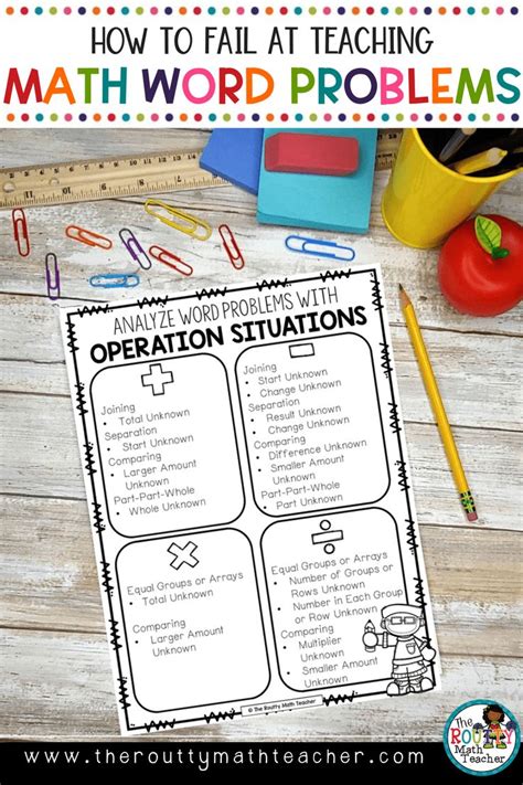 How To Fail At Teaching Math Word Problems