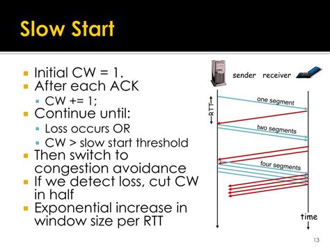 Ppt Tcp Protocol Specification Powerpoint Presentation Free Download Id 1873555