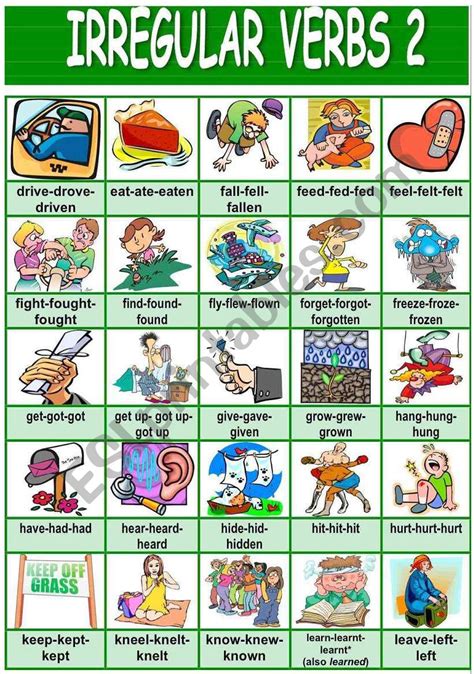 Irregular Verbs Pictionary 2 4 ESL Worksheet By Nuria08