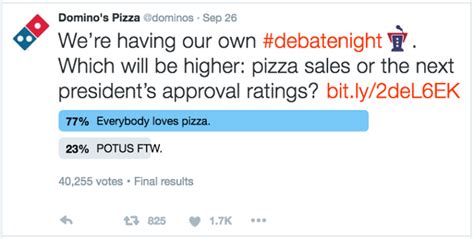 How To Use Twitter Polls To Increase Twitter Engagement