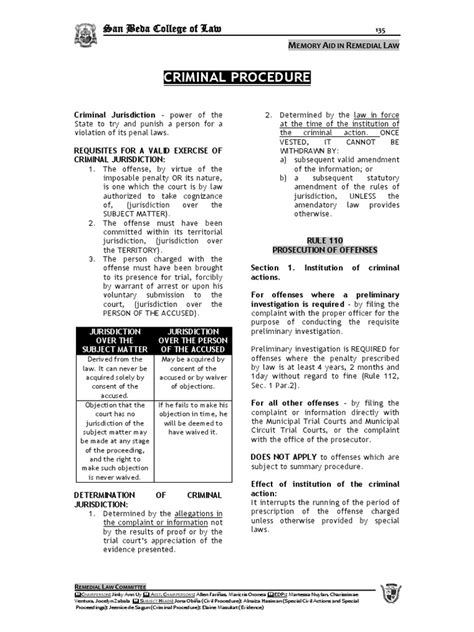 Criminal Procedure Memory Aid Pdf Prosecutor Crimes