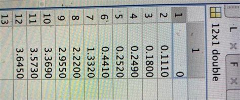 Solved TASK 1 Calculate Experimental Stress And Strain Chegg