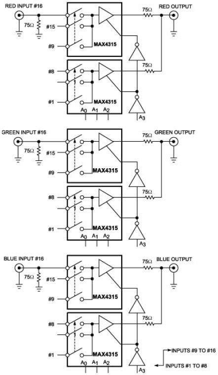 An1953 Reference Design Analog Switch