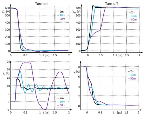 Igbt Circuit Diagram With Small Load Circuit Diagram