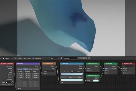 Transparent Cloth Materials And Textures Blender Artists Community