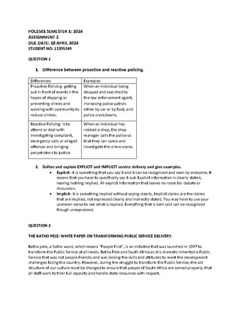 Assignment 2 Unisa Pol1501 Semester 1 2024 Assignment 2 Due Date 18