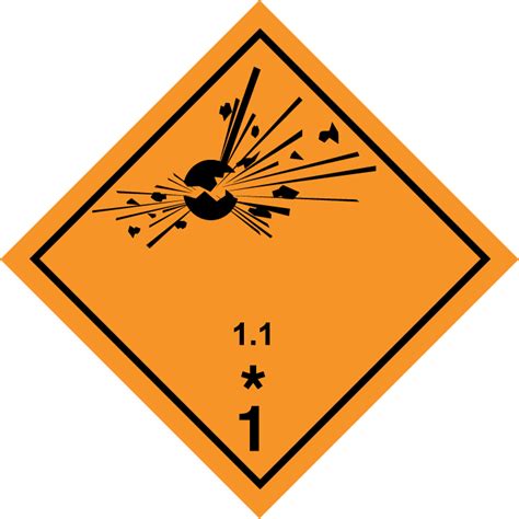 Mercancía Peligrosa Clase 1 Explosivos División 11 Ingefy Ingeniería
