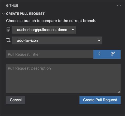 Improvements To The Pr Flow · Issue 2293 · Microsoftvscode Pull