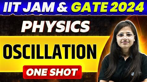 Iit Jam And Gate 2024 Physics Oscillation In One Shot Sure Shot Iit Jam Physics Questions