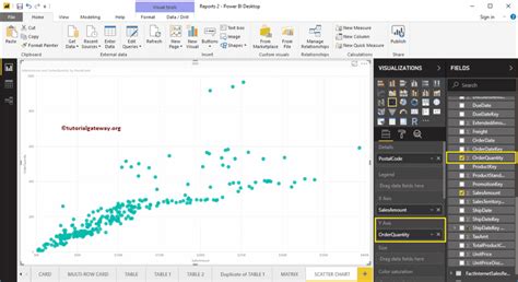 Power Bi Scatter Chart Ponasa