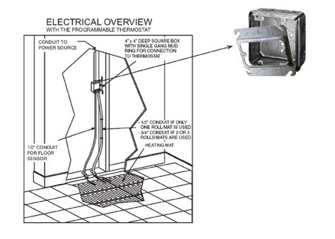Warmup 3iE WSC 0722 ENERGY MONITORING THERMOSTAT Product Specifications Thermostat Guide