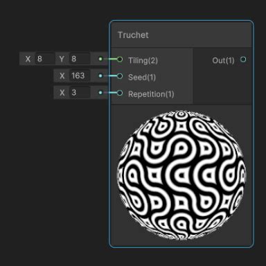 【Unity】Shader Graphのサンプル「Procedural Patterns」を見てみる | NullExit