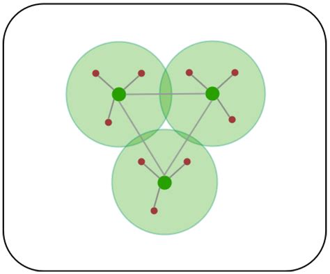 Mega Maximum Entropy Genetic Algorithm For Router Nodes Placement In