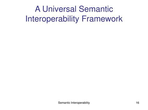 Ppt Semantic Interoperability Net Centric Perspective Presented To Sicop Team Powerpoint