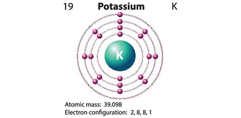 Potassium Phosphide Lewis Structure