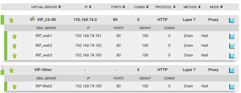 Scared Of Migrating From A Citrix Netscaler Load Balancer Loadbalancer