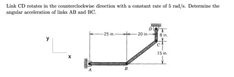 link cd rotates in the counterclockwise direction