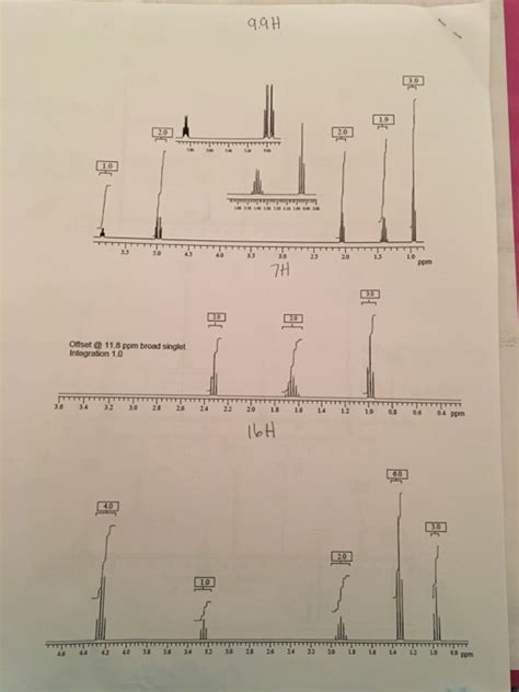 Solved NMR Assignment For Each Of The Following Chemical Chegg Com