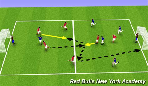 Footballsoccer Passing And Receiving U14 Technical Passing