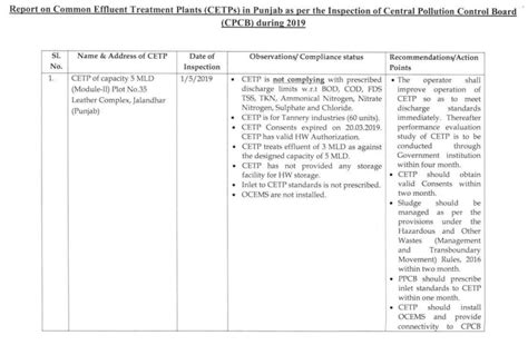 CPCB Guidelines For Common Effluent Treatment Plants