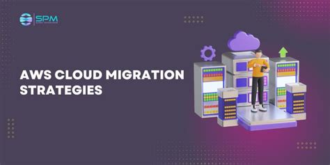 Spm Global Technologies On Linkedin Aws Cloudmigration Digitaltransformation