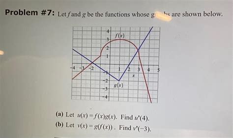 Solved Problem Let F And G Be The Functions Whose G Hs Chegg
