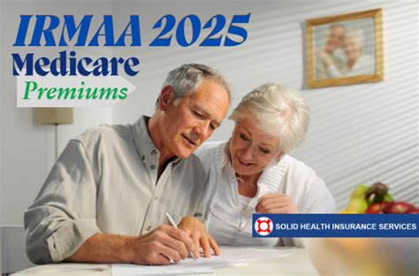 Understanding Irmaa What You Need To Know For 2025 Solid Health