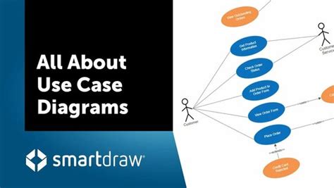 All About Use Case Diagrams What Is A Use Case Diagram Use Case