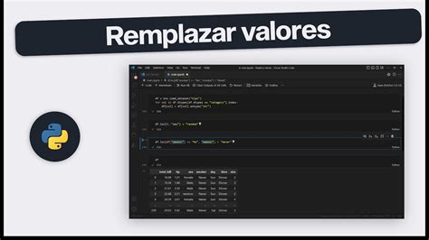 Dos Formas De Remplazar Valores De Un Dataframe Python Youtube