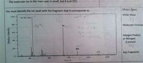 Solved Question Chegg
