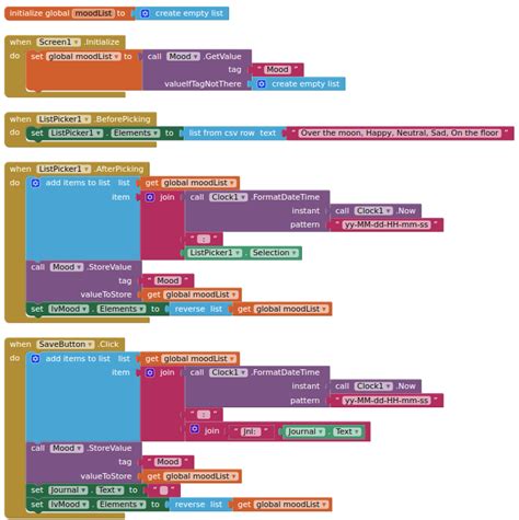 Problem With Listing Inserted Datatinydb Mit App Inventor Help