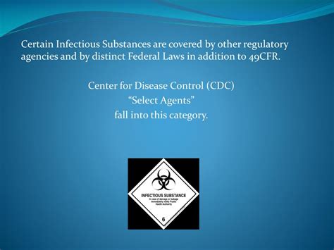 PPT CFR Function Specific Training PowerPoint Presentation Free Download ID